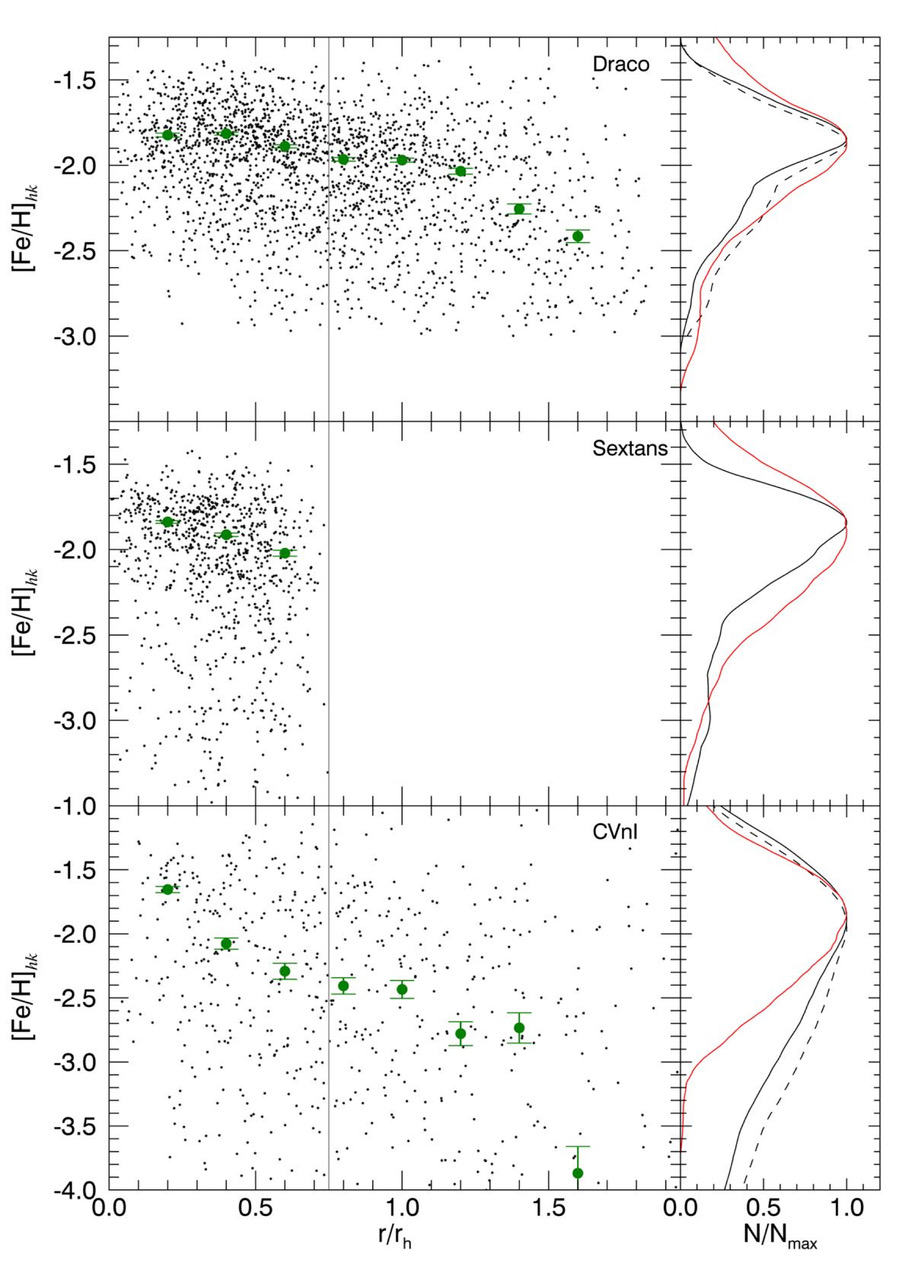 ( S.-I. Han, H.-S. Kim, S.-J. Yoon, Y.-W. Lee, N. Arimoto, S. Okamoto ...